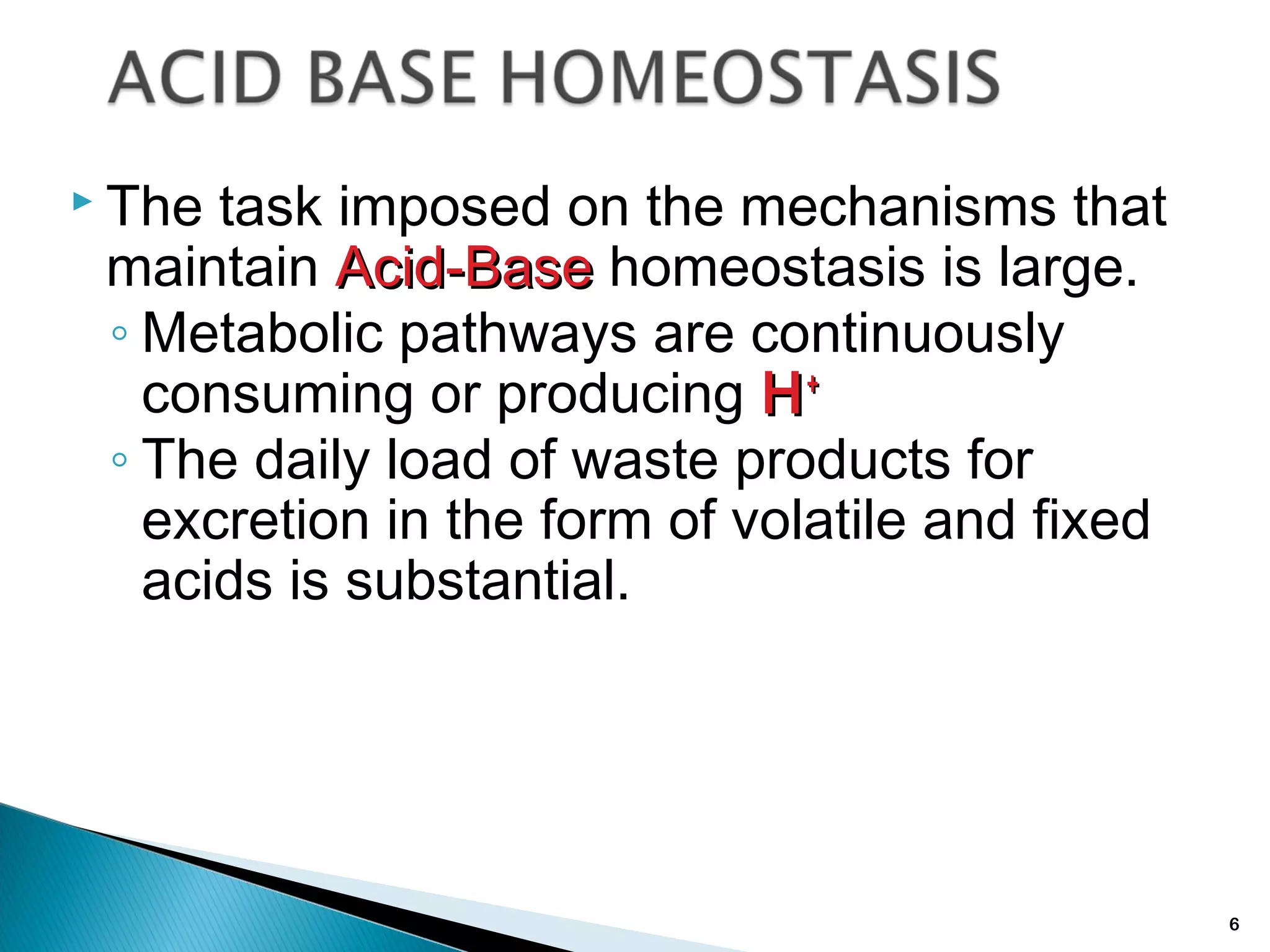 Acid base balance | PPT