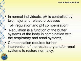 Acid base balance(summary) | PPT