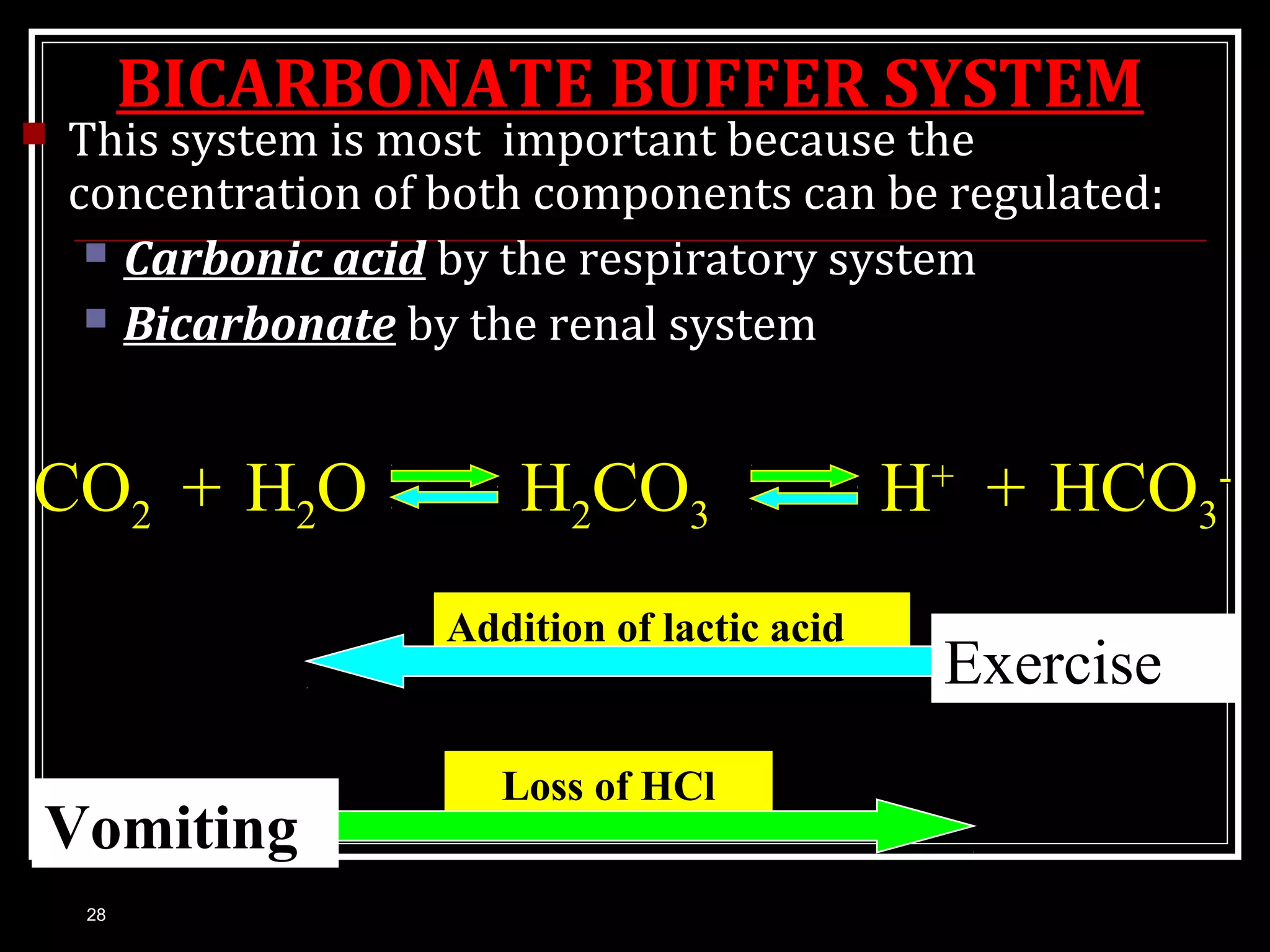 ACID BASE BALANCE | PPT