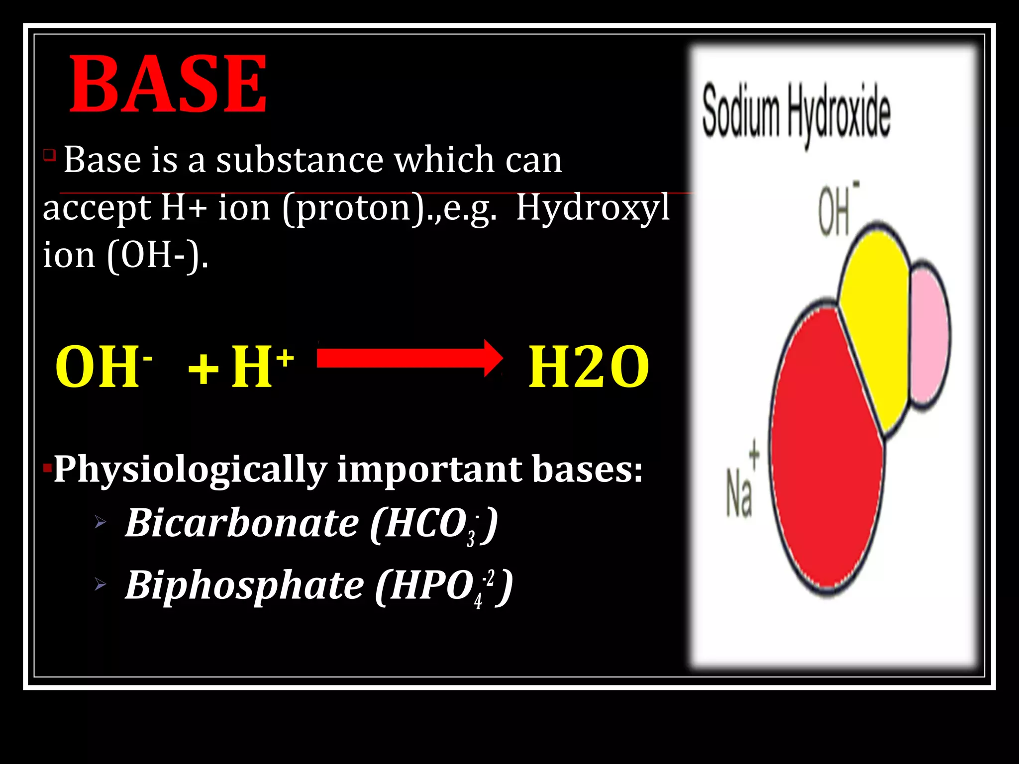 ACID BASE BALANCE | PPT