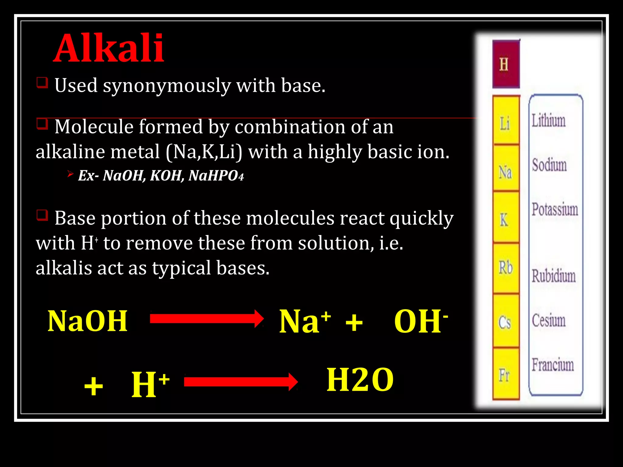 ACID BASE BALANCE | PPT
