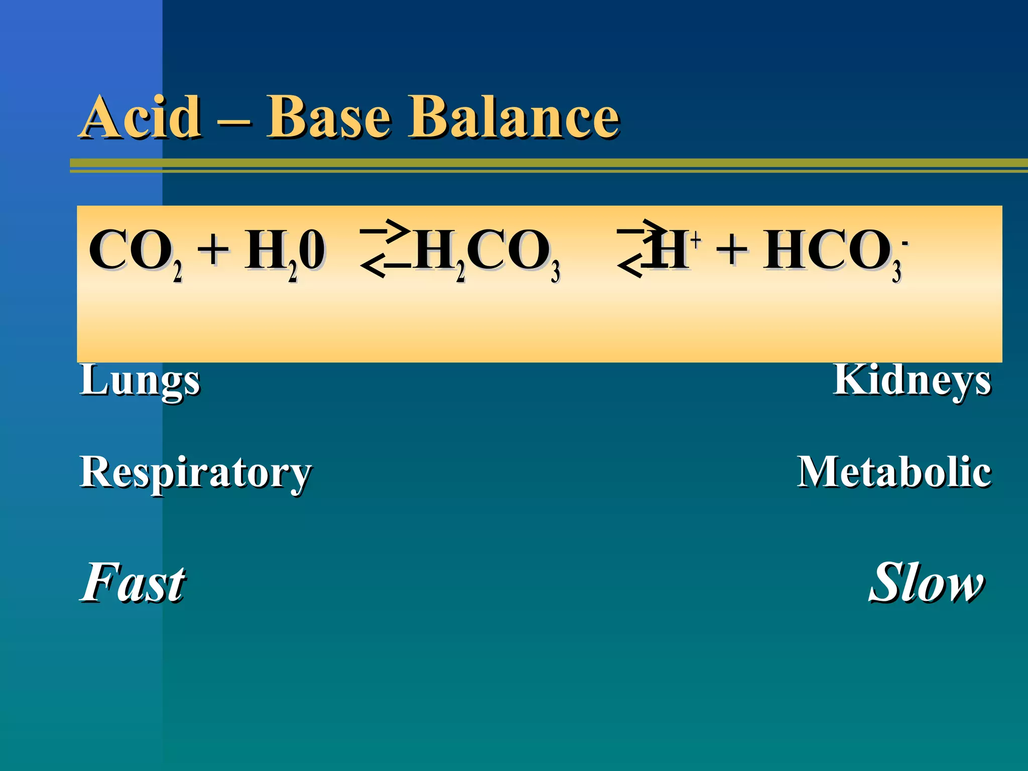 Acid base balance | PPT