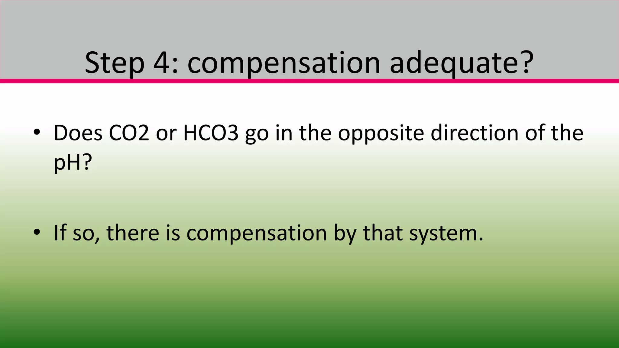 Acid base balance | PPT