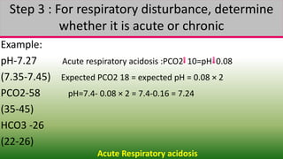Acid base balance | PPTX