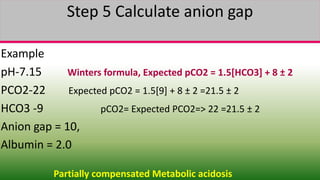 Acid base balance | PPTX