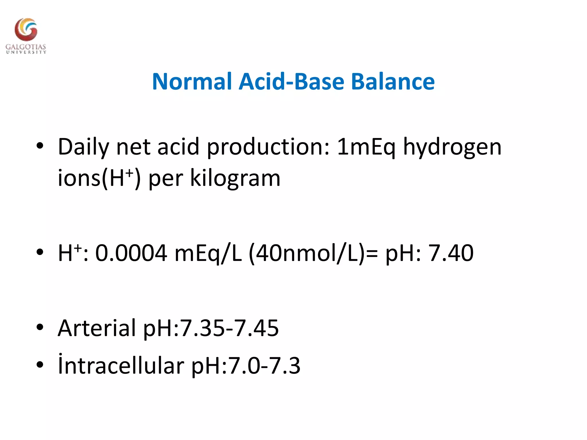 Acid base balance | PPT