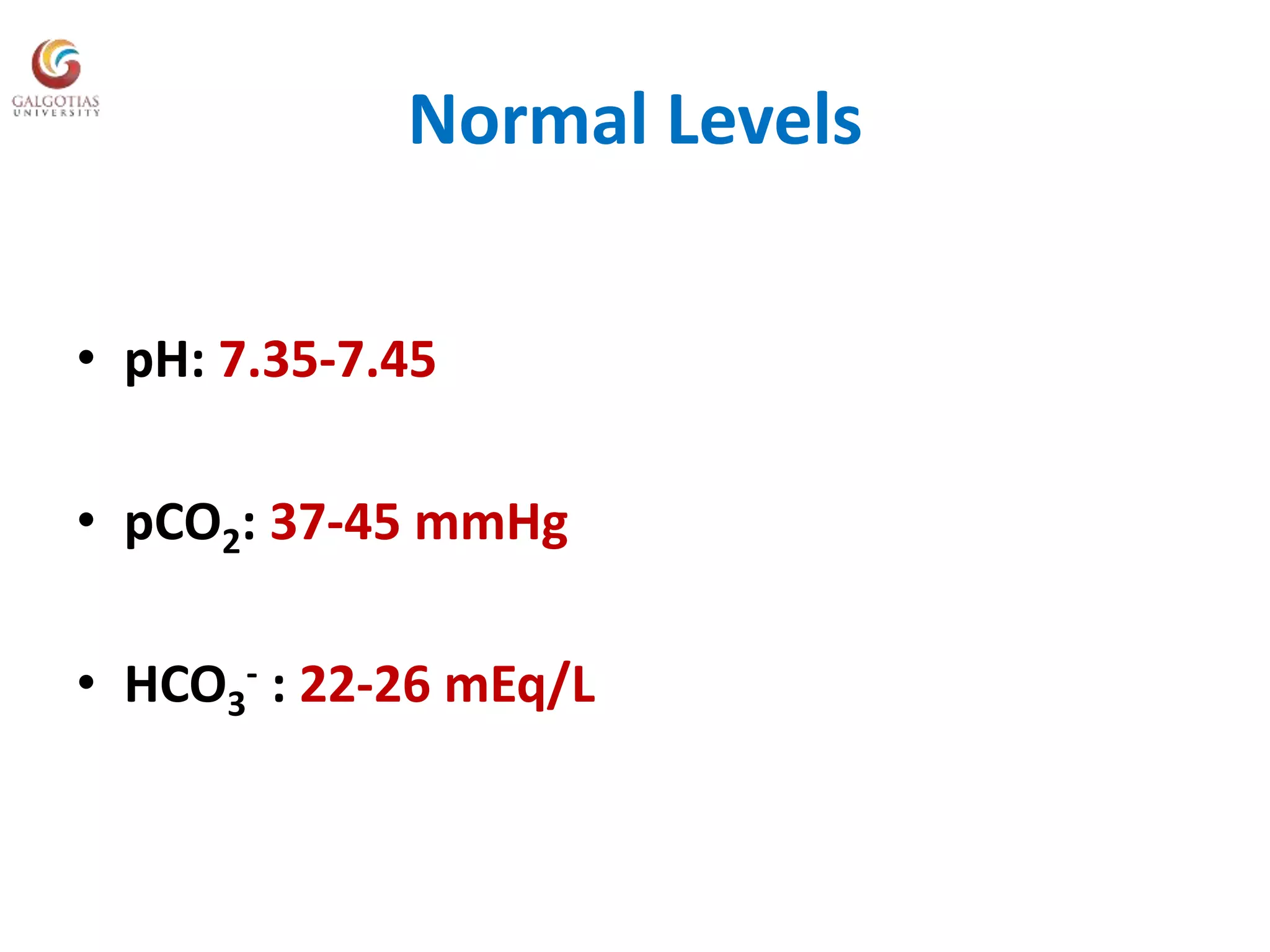 Acid base balance | PPT