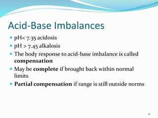 Acid and Base Balance and Imbalance | PPT