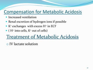 Acid and Base Balance and Imbalance | PPTX