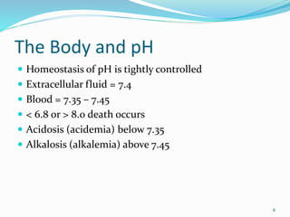 Acid and Base Balance and Imbalance | PPTX