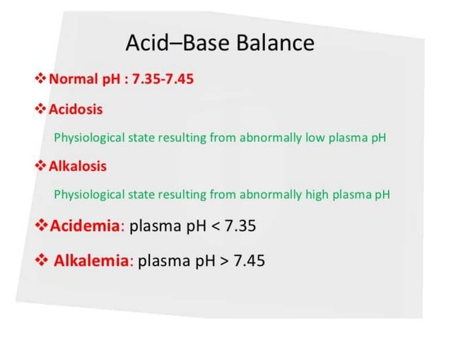 Acid base balance | PPT