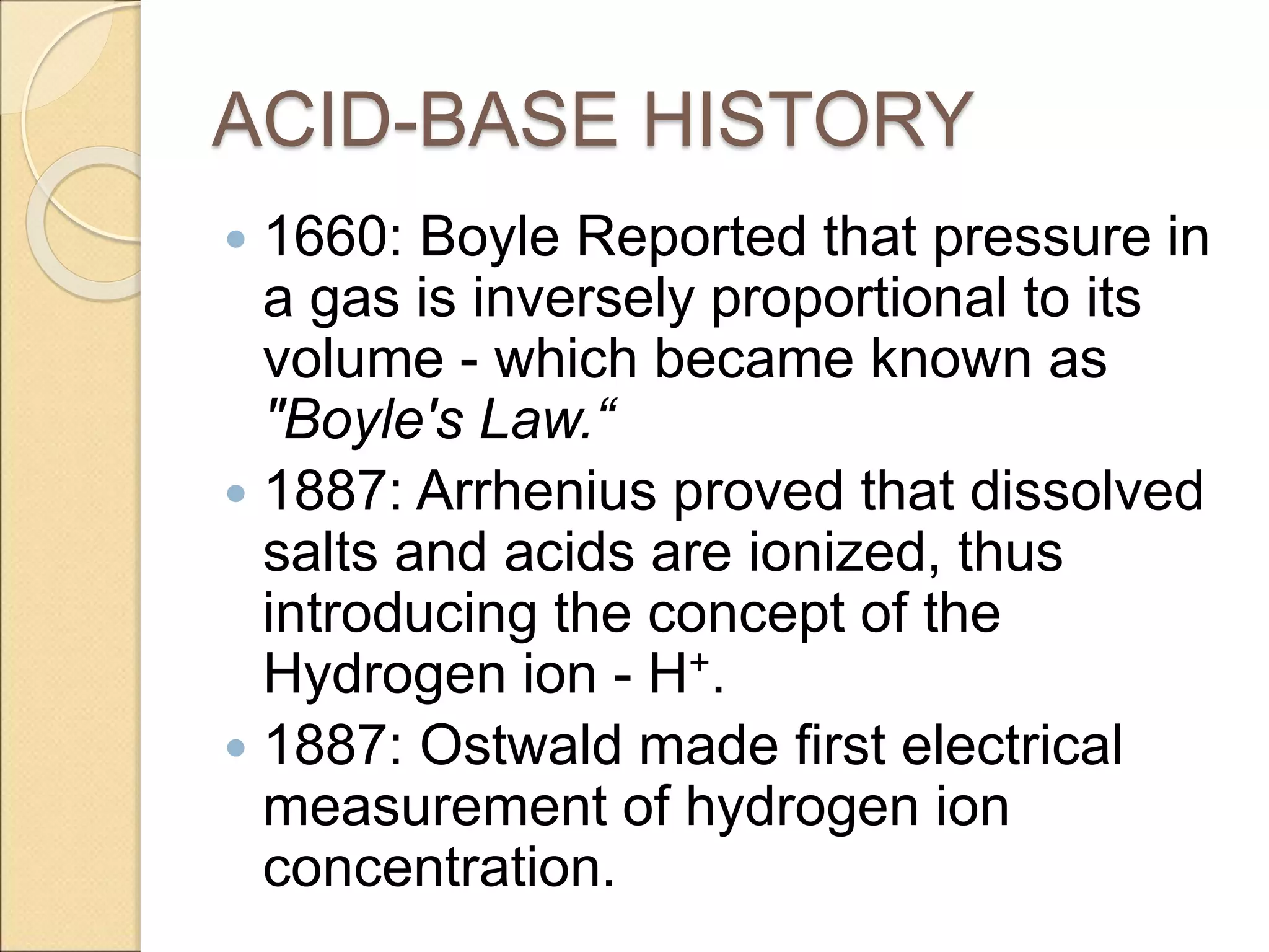 ACID BASE BALANCE.ppt