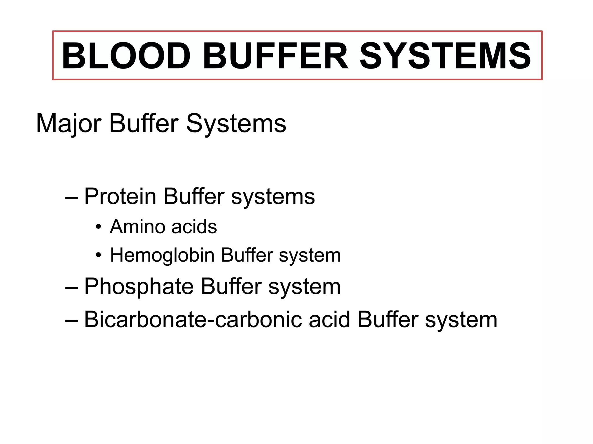acid base balance.pptx