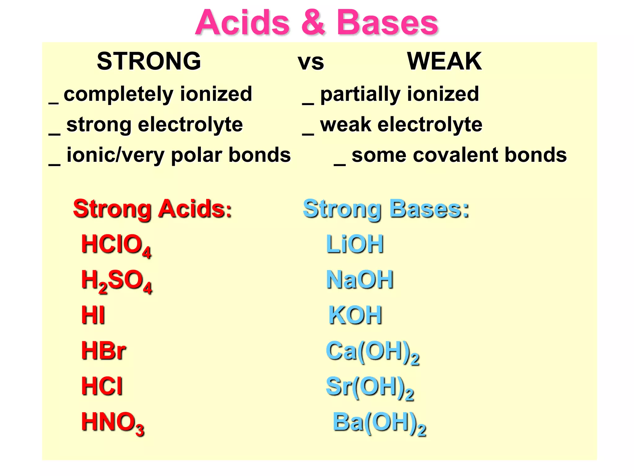 acid base balance.pptx
