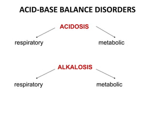 acid base balance.pptx
