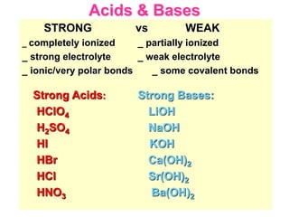 acid base balance.pptx