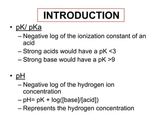 acid base balance.pptx