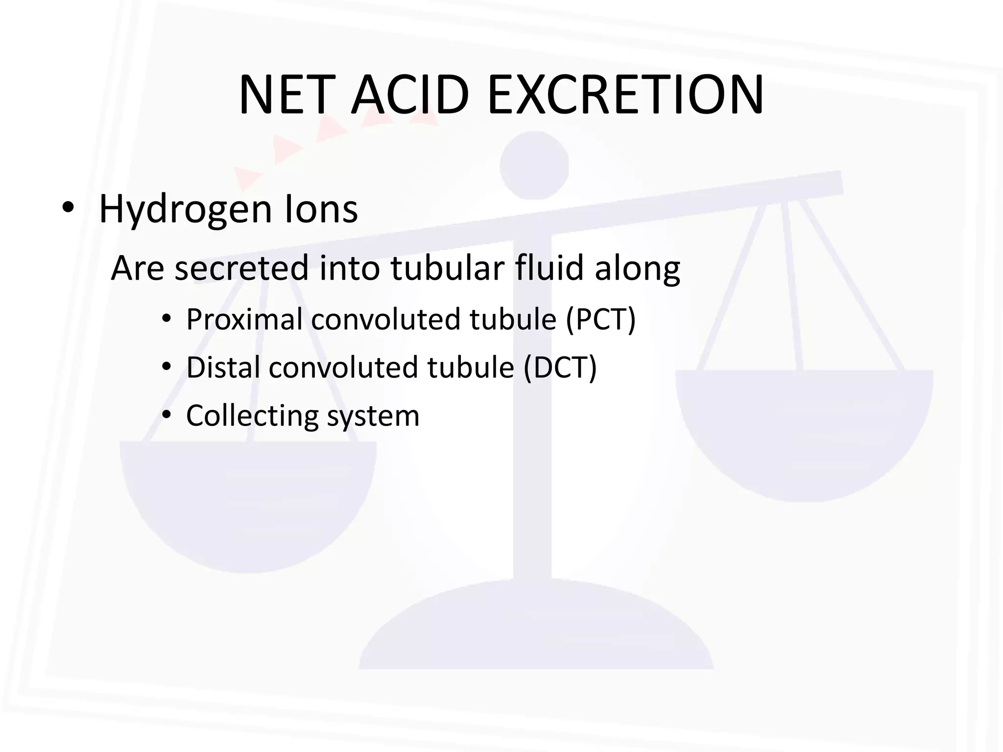 acid base balance.pdf