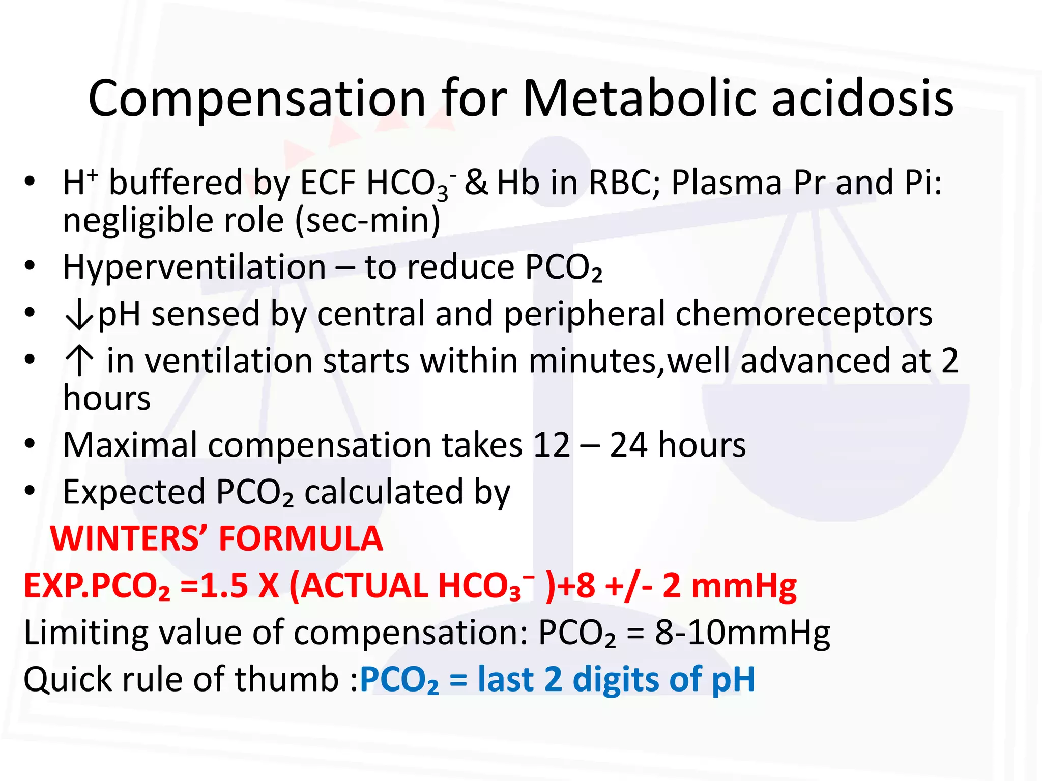 acid base balance.pdf