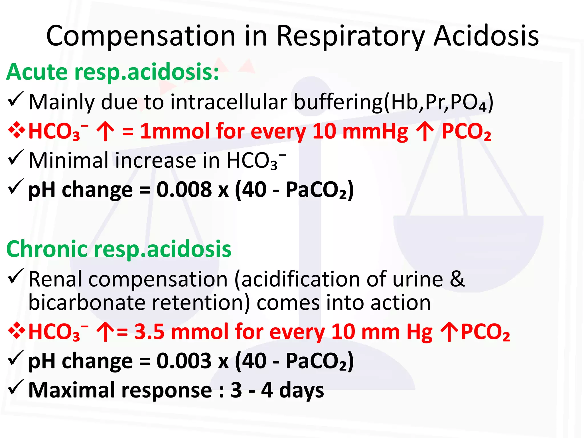 acid base balance.pdf