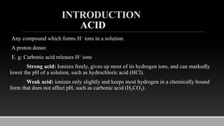 ACID BASE BALANCE.pptx