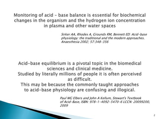 AcidBase_Balance.biochemistry assigments | PDF
