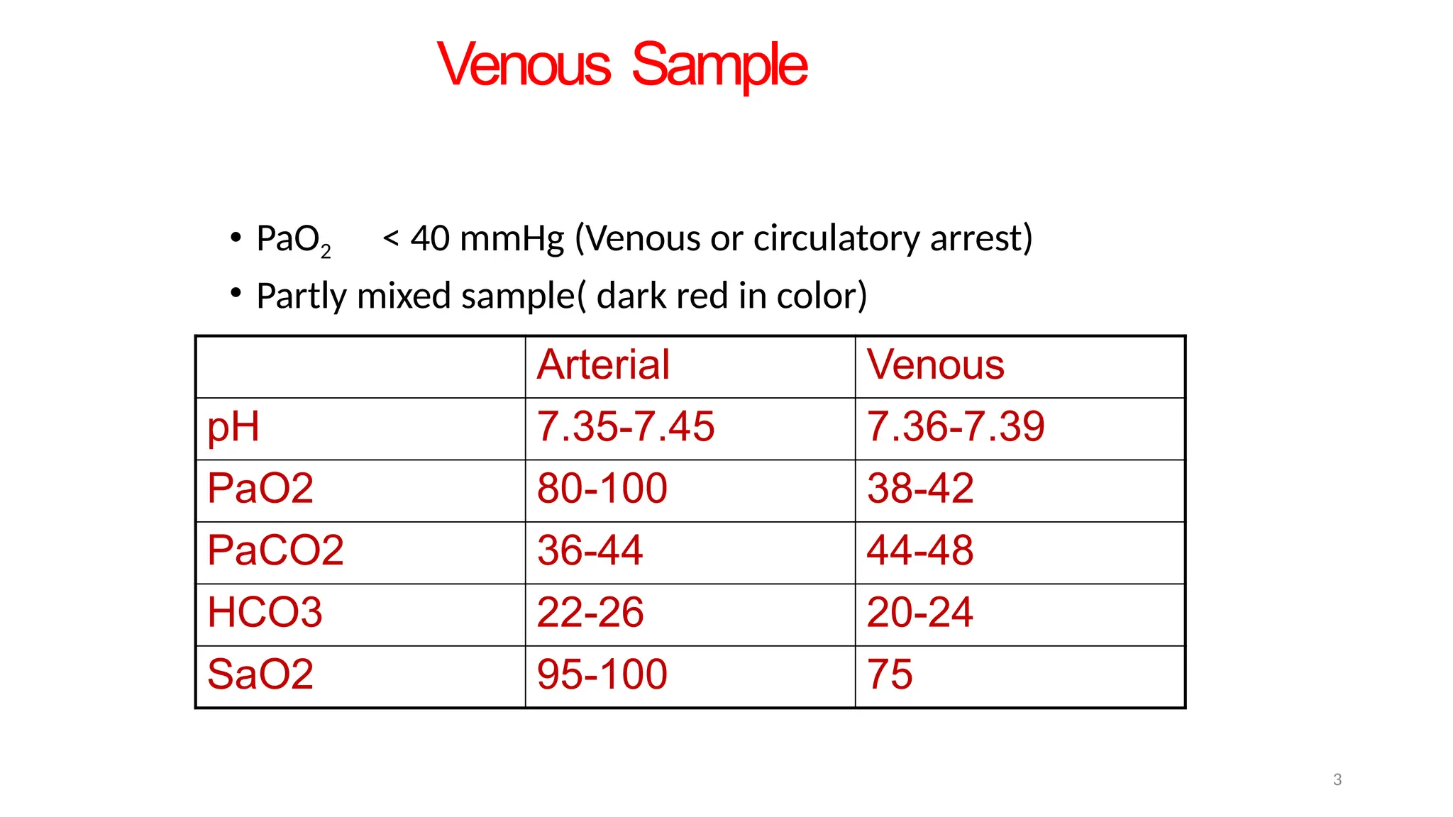 acid base balance Respiratory Medicine.pptx