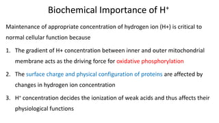 Lecture on topic of Acid Base Balance - Biochemistry | PPTX