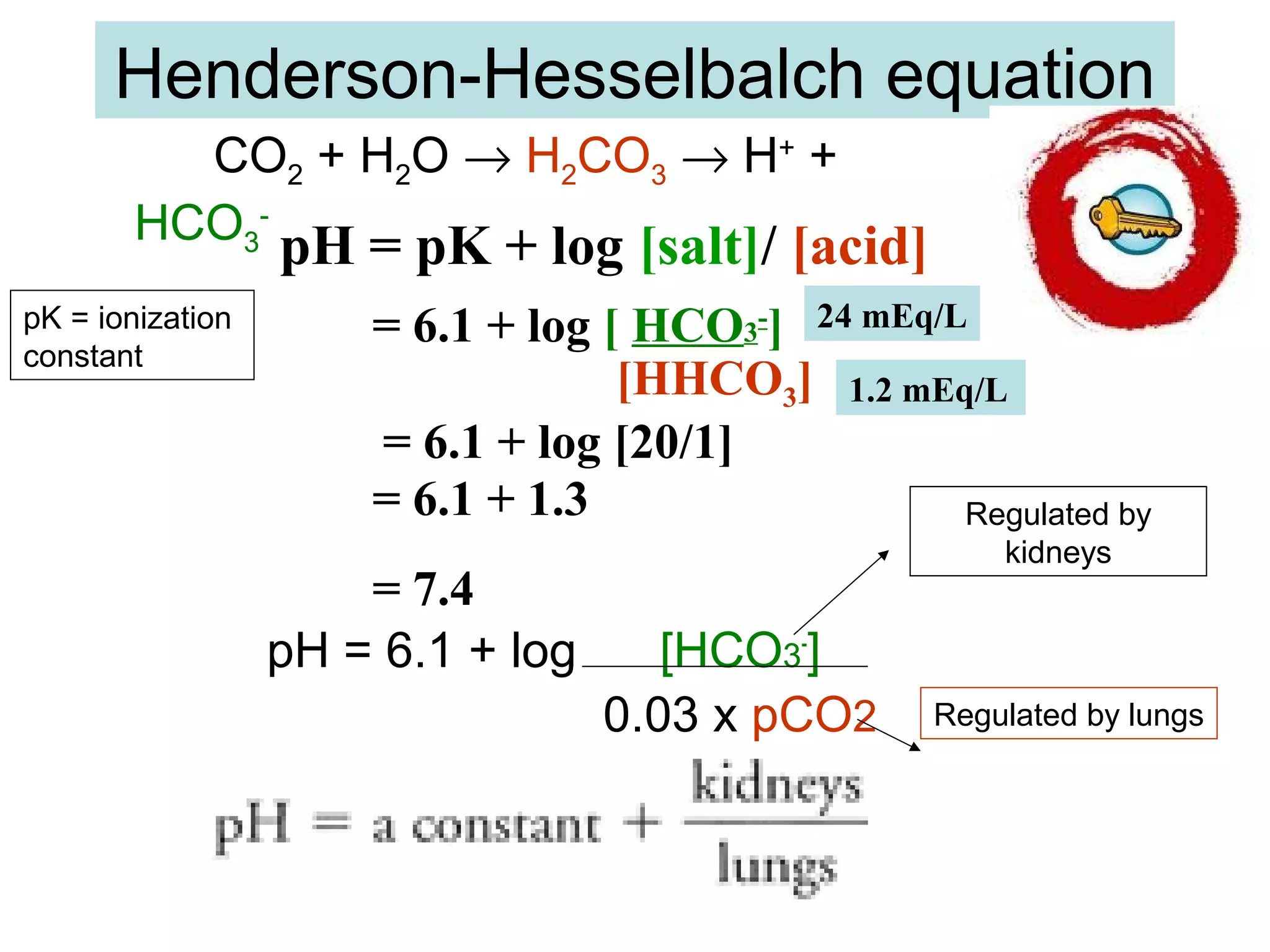 Acid Base Balance and Primary Disturbances - basic concepts | PPSX