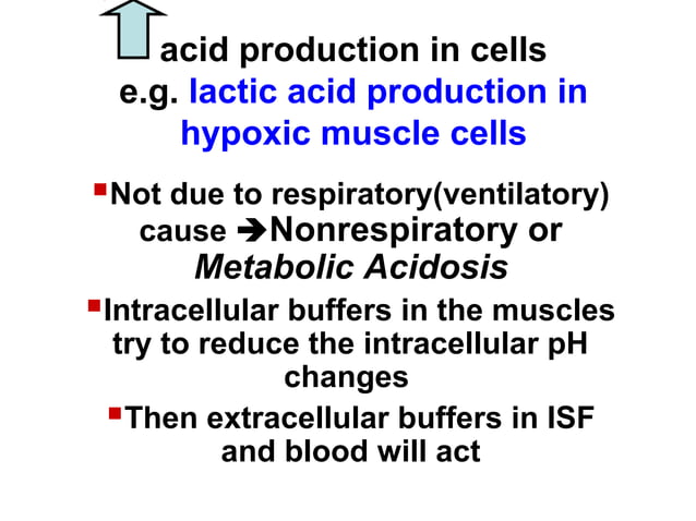 Acid Base Balance and Primary Disturbances - basic concepts | PPSX ...