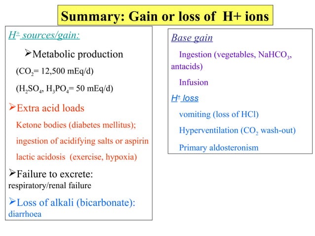 Acid Base Balance and Primary Disturbances - basic concepts | PPSX ...