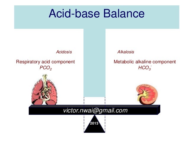 Acid Base Balance and Primary Disturbances - basic concepts
