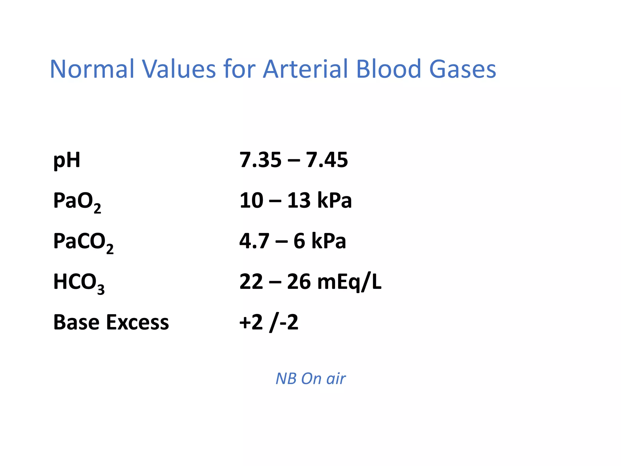 Acid base balance & abg interpretation | PPT