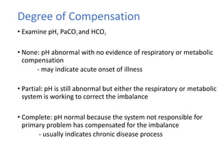 Acid base balance & abg interpretation | PPT
