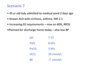 Acid base balance & abg interpretation | PPT