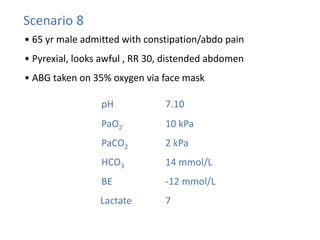 Acid base balance & abg interpretation | PPT