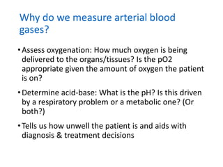 Acid base balance & abg interpretation | PPT