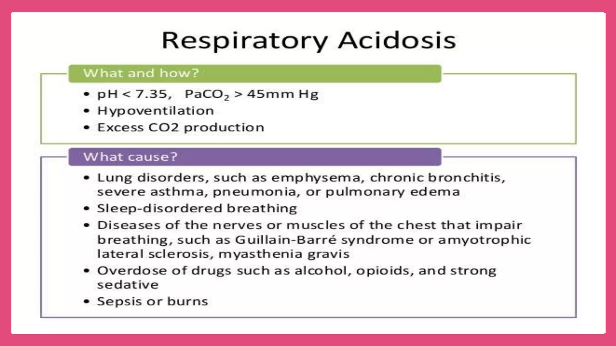 Acid base balance and imbalance | PPTX