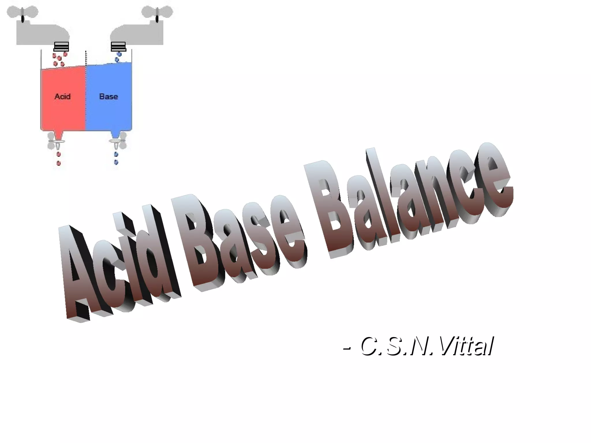 Acid-Base Balance : Basics | PPT