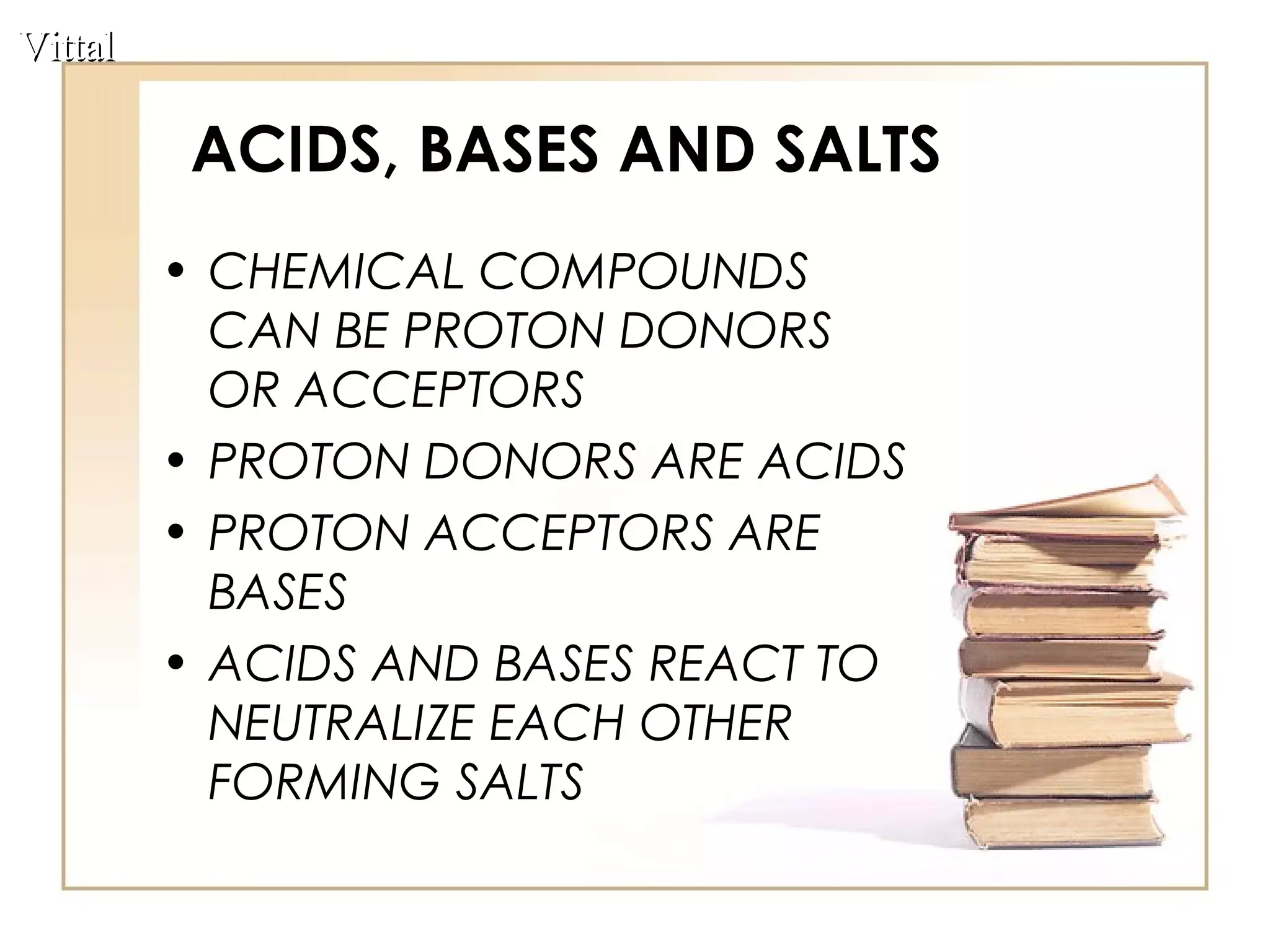 Acid-Base Balance : Basics | PPT