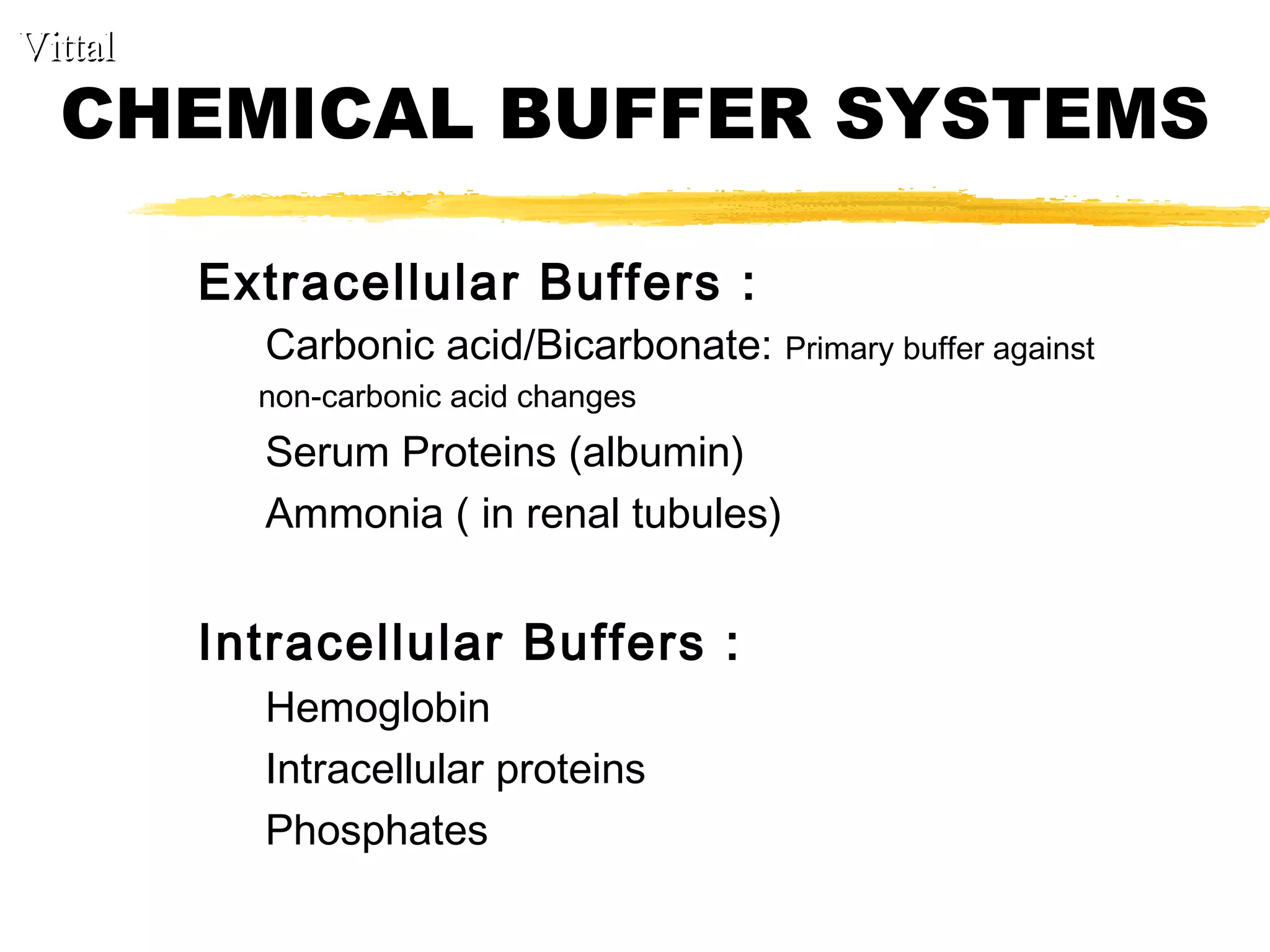 Acid-Base Balance : Basics | PPT