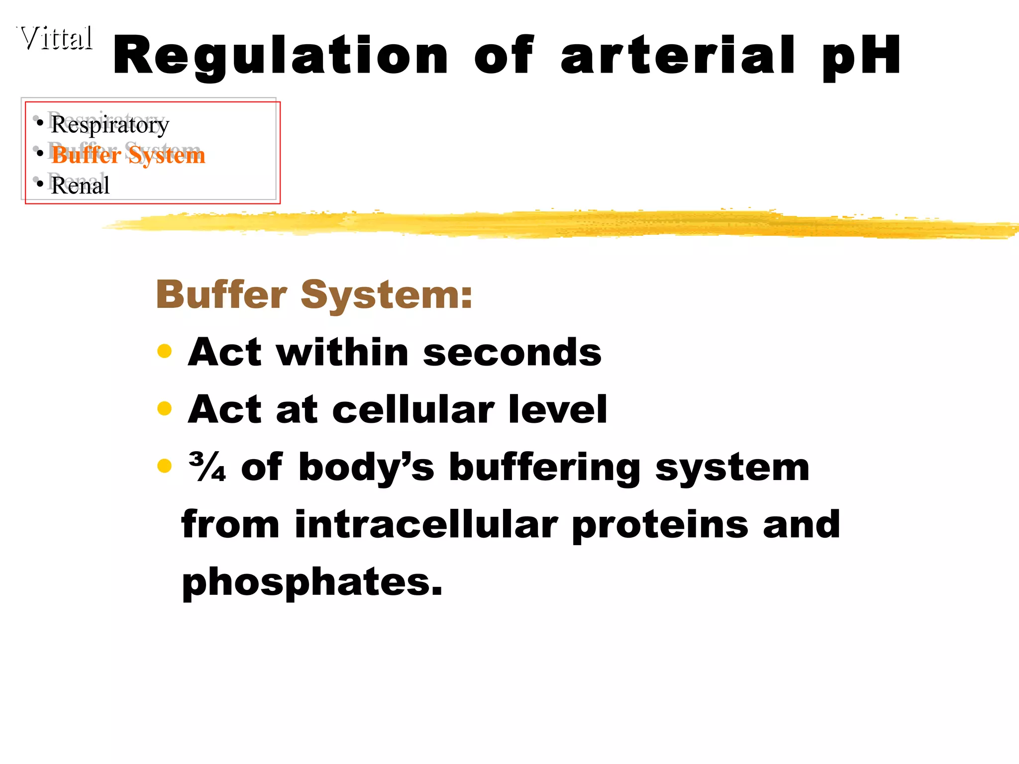 Acid-Base Balance : Basics | PPT