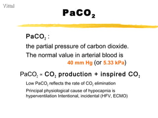 Acid-Base Balance : Basics | PPT