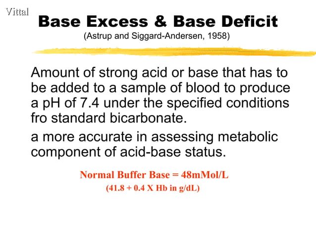 Acid-Base Balance : Basics | PPT