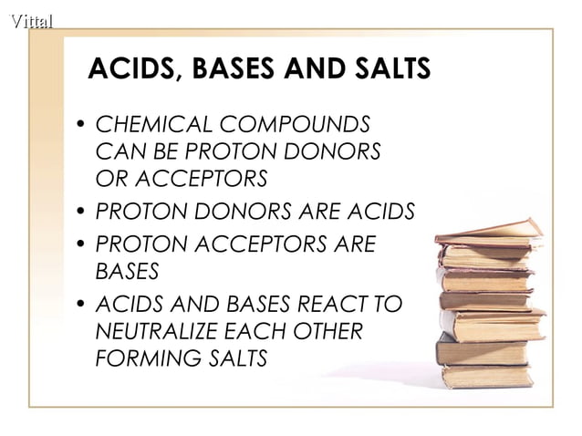 Acid-Base Balance : Basics | PPT