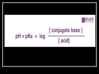 ACID BASE BALANCE BY DR. VENKATA.pptx