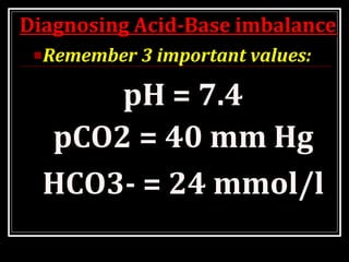 ACID BASE BALANCE BY DR. VENKATA.pptx