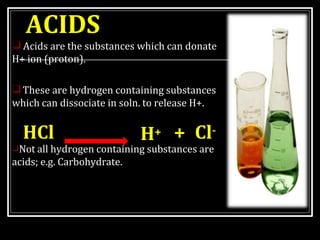 ACID BASE BALANCE BY DR. VENKATA.pptx