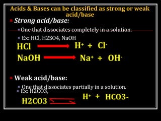 ACID BASE BALANCE BY DR. VENKATA.pptx