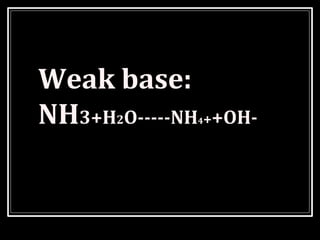ACID BASE BALANCE BY DR. VENKATA.pptx